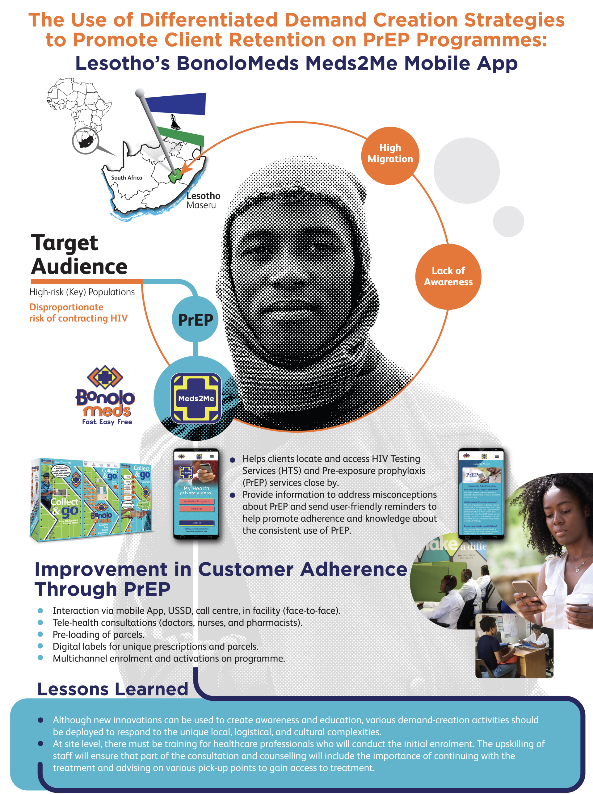 Right ePharmacy to be represented by MD Fanie Hendriksz at IAS ...